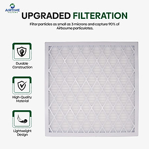 Airtime Filters Reusable 20x20x1 Merv 8 Air Filter, ABS Plastic housing with 6 Pleated Filters for Cost-Effective Indoor Air Filtration