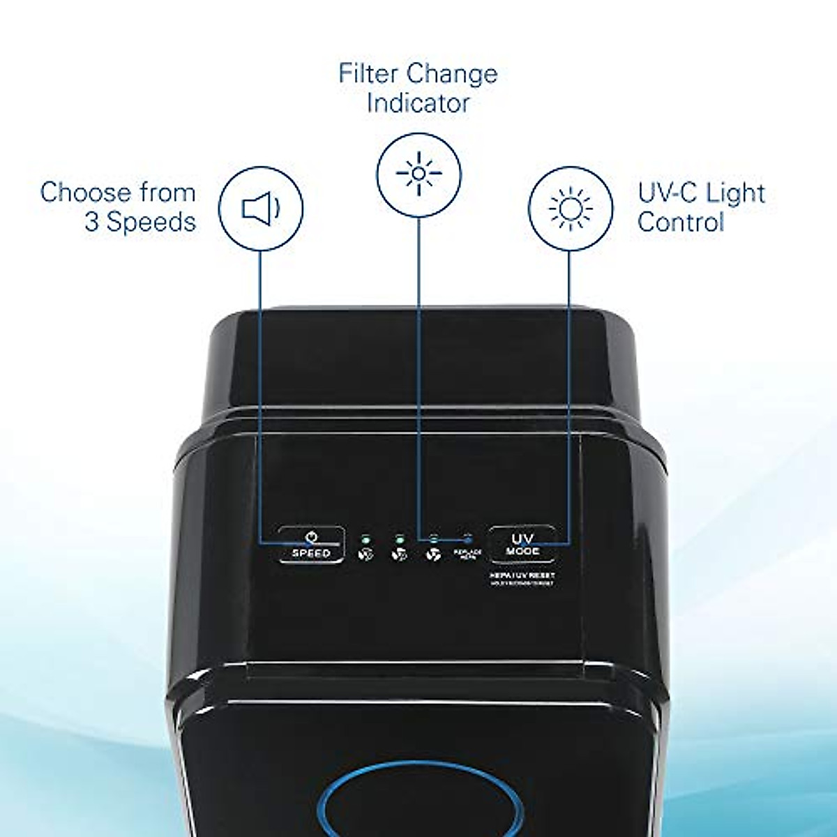 Germ Guardian AC5300B 28” 3-in-1 True HEPA Filter Air Purifier for Home, Large Rooms, UV-C Light Kills Germs, Filters Allergies, Smoke, Dust, Pet Dander, & Odors, 5-Yr Wty, GermGuardian, Black