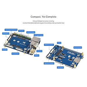 Mini Base Board for Raspberry Pi Compute Module 4 Lite/EMMC Series Module, with Standard CM4 Socket and Color-Coded Raspberry Pi 40PIN GPIO Header, for Evaluating CM4 or Integrated into End Product