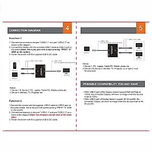 Cablecc USB-C Type-C Bi-Direction Switch MST 1 to 2 Hub Support Video Data PD 8K@30hz 100W 10Gbps with 50cm Cable