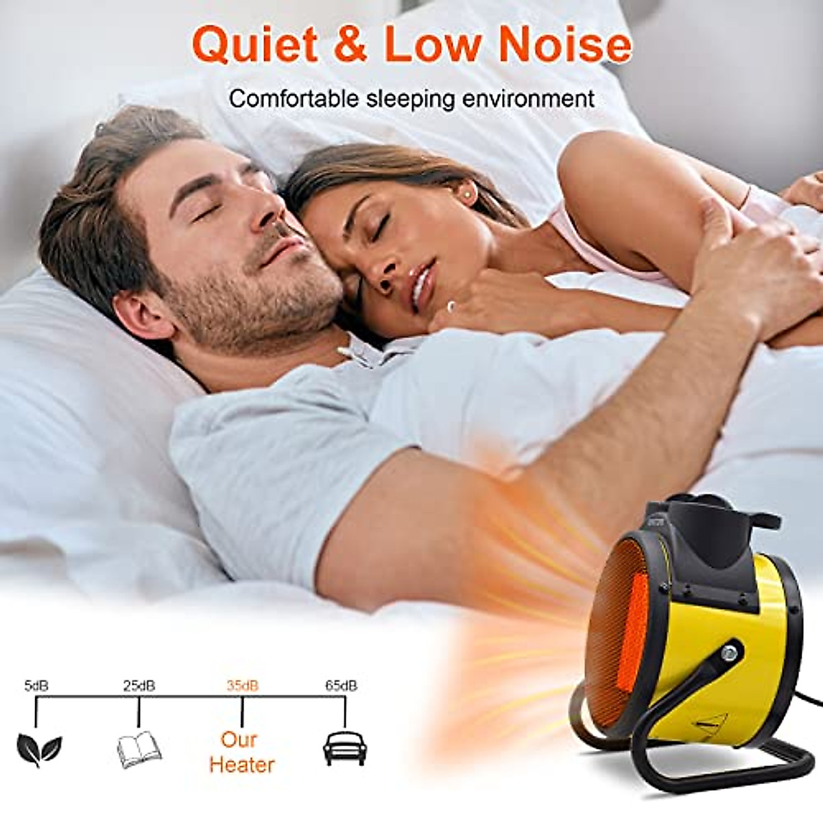 Electric Patio Heater - Greenhouse Fan, Heater Portable Space Heater, Adjustable Thermostat, for Greenhouse, Garage, Office, Workplace, PTC Fast Heating, Electric Ceramic Heaters,Metal Base