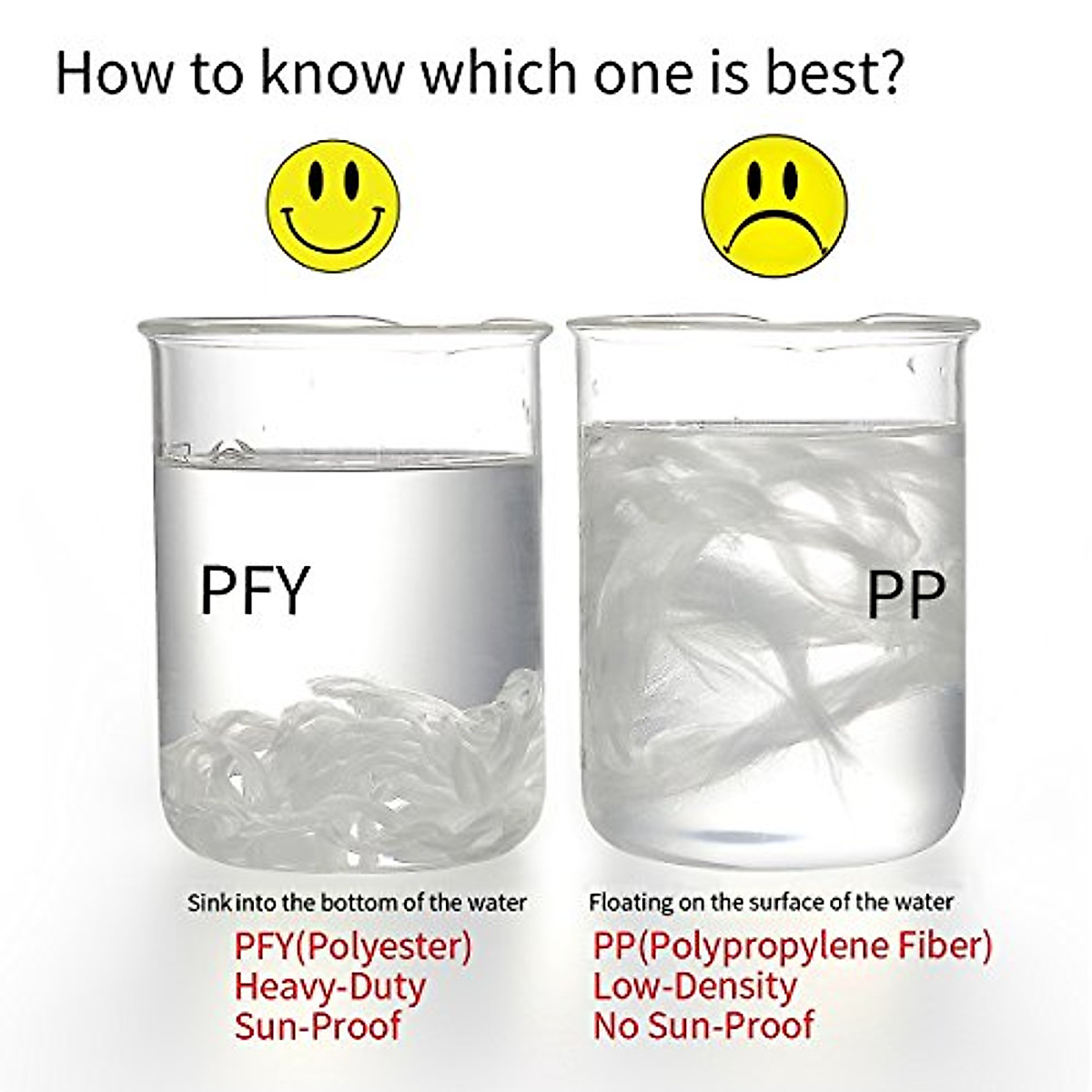 DIIG Sun Shade Sail Rope, Outdoor 50 Feet Diamond Solid Straps Braid Polyester Line - 1/4” All Purpose Tie-Down Ropes for Garden, Patio, Camping, Sailing & Flag Flying (White)