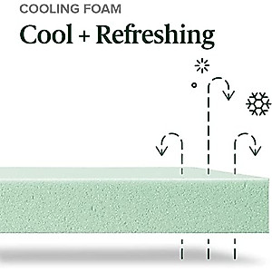 Twin Mattress, 8 inch Gel Memory Foam Mattress, Green Tea Cooling Gel Infused, Medium Firm Feel with Motion Isolating for Pressure Relief, Distributes Weight Evenly (Twin)
