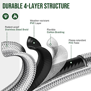 5ft Propane Hose Adapter 1lb to 20lb Converter for 5 lb to 40 lb Tanks, Anti-bite LP Tank Gas Hose for Weber Q Travel Grill/17”&22”Blackstone Griddle/Coleman Camping Stove/Mr Buddy Heater