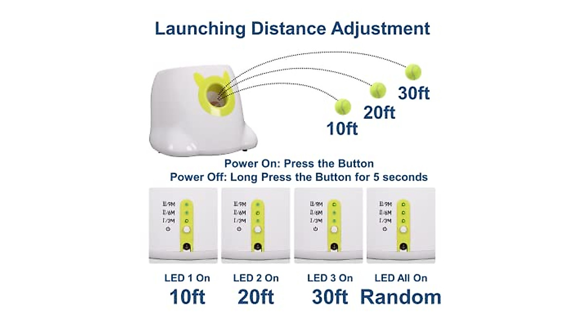 PALULU Automatic Ball Launcher for Dog - 4 Distance Settings | Includes ...