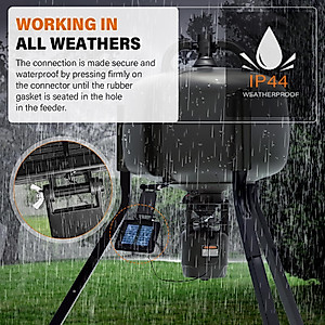 6V Solar Panel for Deer Feeder, Efficient Solar Panel Charger w/Adjustable Mounting Bracket & Alligator Clips, 6V Solar Panel Compatible with Game Feeder Timer & 6V Rechargeable Batteries