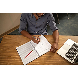 Ticonderoga Erasable Checking Pencils with Eraser, Pre-sharpened, Red, 12-Pack (14259)