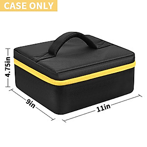 Tool Case Compatible with DEWALT 20V Max XR (DCW600B)/ for Makita XTR01Z 18V LXT Lithium-Ion Cordless Router, Sailcloth Storage Carrying Holder for Dewalt Batteries, Charger, Router Bits (Bag Only)