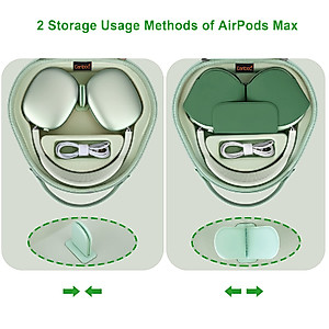 Canboc Airpods Max Case for Apple AirPods Max Headphone, Hard Carrying Smart Headphones Case, Extra Space fits Cable, Charger, Green (PU)