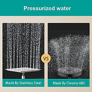 AULEEND Square Shower head, High Flow Stainless Steel Square Rainfall Shower Head, High Pressure Design Even at Low Water Flow (A01 Brushed Nickel, 12 Inch)