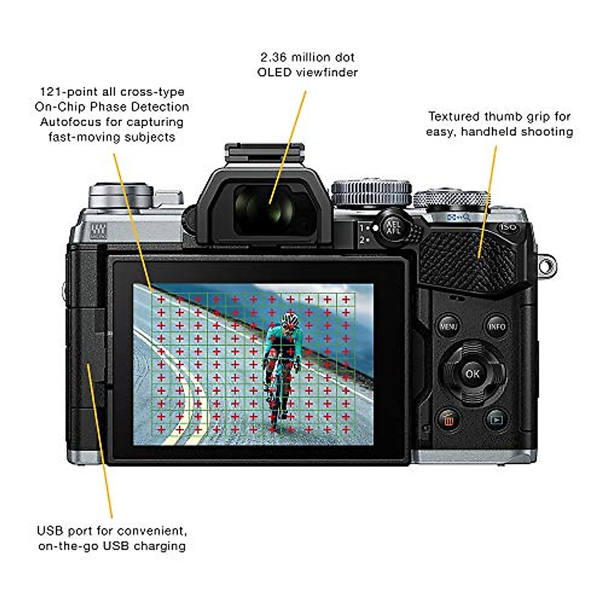 OLYMPUS OM-D E-M5 Mark III Body Silver