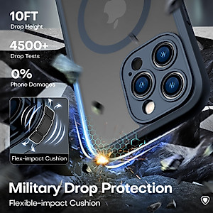 ImpactStrong Magnetic Guard Designed for iPhone 14 Pro Max Case [Camera Protection] [Military Grade Drop Tested] [Compatible with MagSafe] Slim Translucent Matte Phone Case (6.7") - Navy Blue