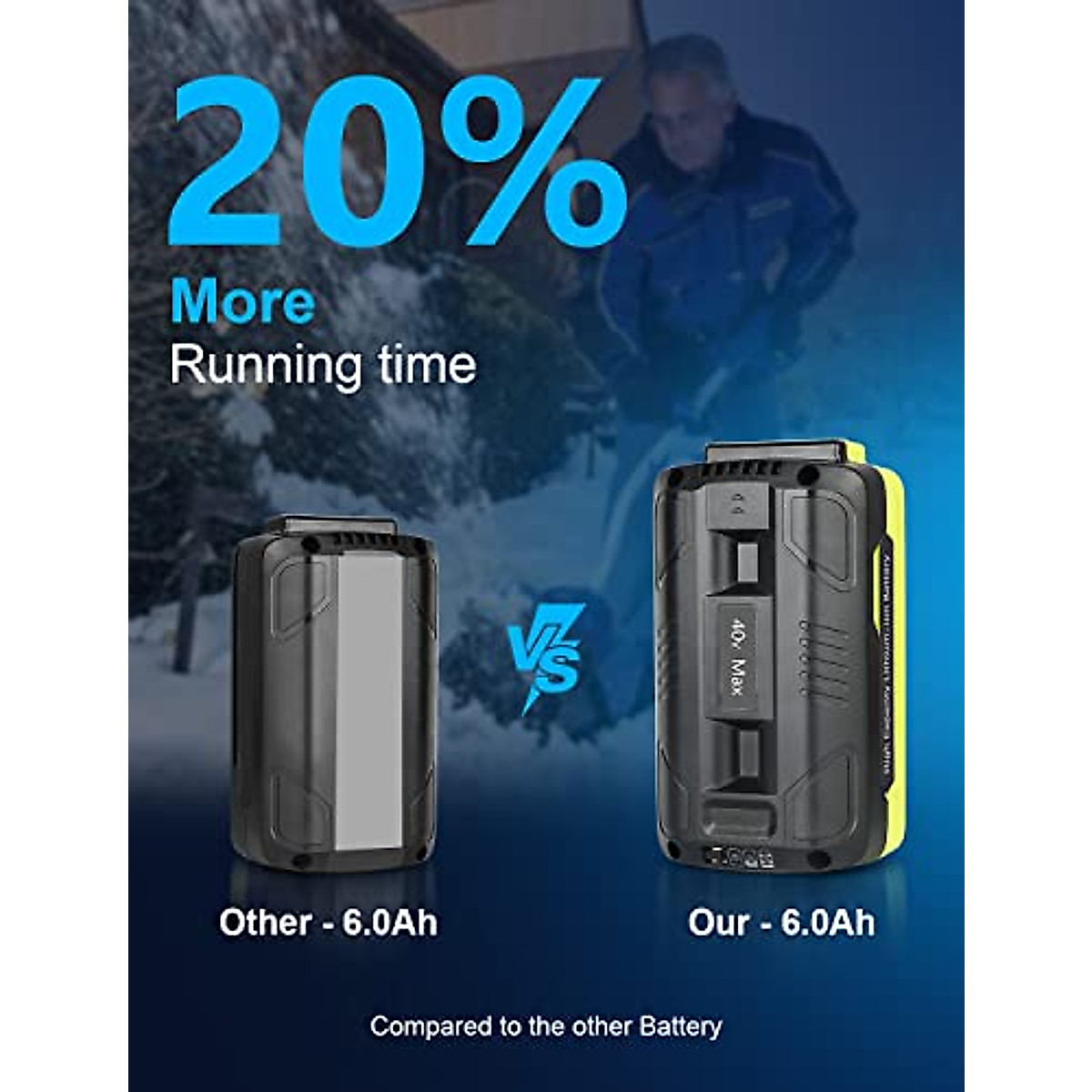 Aoasur 6.0Ah Battery Replacement for Snow Joe 40V and Sun Joe 40V Battery (Green)