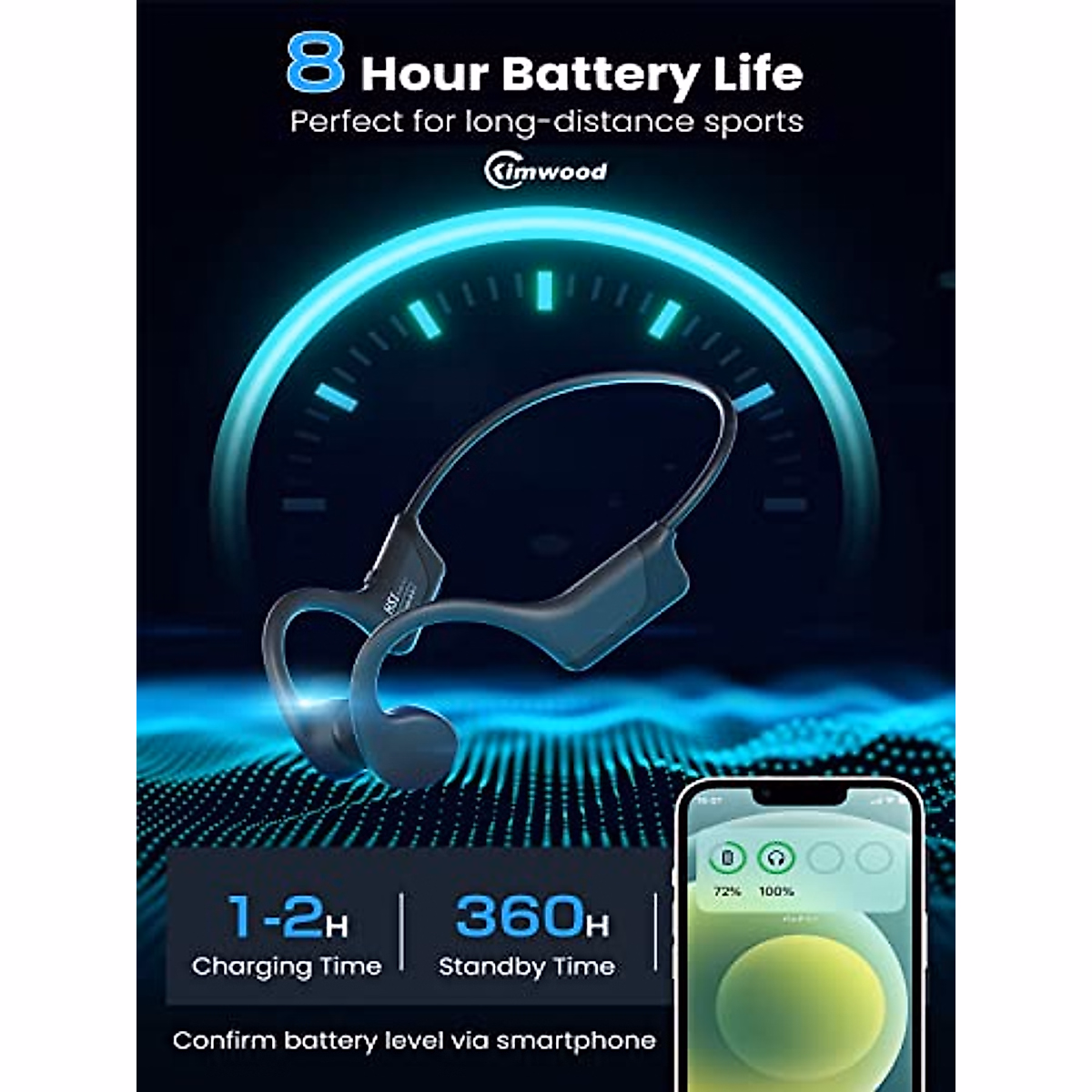 Kimwood Bone Conduction Headphones, 2022 Upgraded Open-Ear Wireless Bluetooth Sport Headphones with Microphones, 8Hr Playtime, Waterproof Wireless Earphones for Workout, Running, Gym, Hiking, Cycling