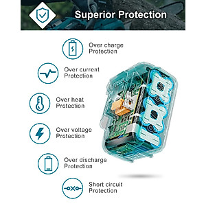 Twupixy Battery for Makita 18V Battery 6.0Ah, 4Pack Replacement Batteries Compatible with Makita 18 Volts Battery BL1860 BL1820 1830B 1840B 1850B, Fit with Original Makita 18V Battery Chargers Blue