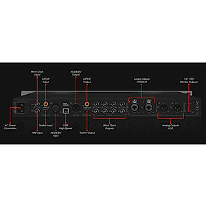 Antelope Audio Pure2 High-End Mastering AD/DA Converter with Acoustically Focused Clocking (AFC) Technology