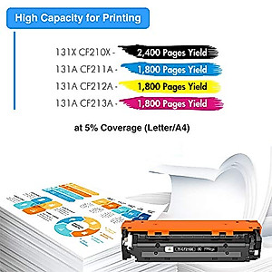TRUE IMAGE Compatible Toner Cartridge Replacement for HP 131A 131X Pro 200 Color M251nw M251n MFP M276nw M276n CF210X CF210A CF211A CF212A CF213A Printer (Black Cyan Yellow Magenta, 5-Pack)