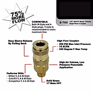 Milton Industries S-765 HI-Flo V-Style -FeetA,M,V-Feet 1/4-Inch MNPT Brass Body, Single