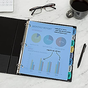 Avery Big Tab Write & Erase Durable Plastic Dividers for 3 Ring Binders, 8-Tab Sets, Pastel Colors, 3 Sets of Binder Dividers, Great for Organizing Reports, Presentations, and More (31351)