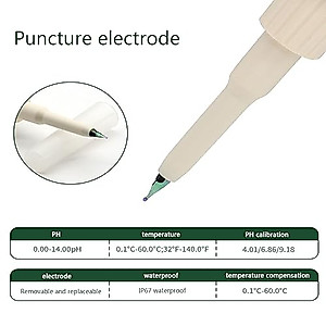 Upgraded Digital Analyzers For Soil & Meat Detection Acid-Alkaline Testing Tool Simple