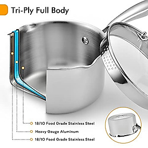 Stainless Steel Saucepan with Glass Lid, 4 Quart Multipurpose Sauce Pan, Sauce Pot - for Easy Pour with Ergonomic Handle