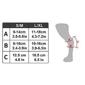 (S/M) Dog Leg Brace for Rear Leg,Rear Leg Hock Brace,Hock & Ankle Support,Dog Brace for Torn ACL & CCL,Dog Leg Sleeve with Reflective Straps,Black,1 Pair