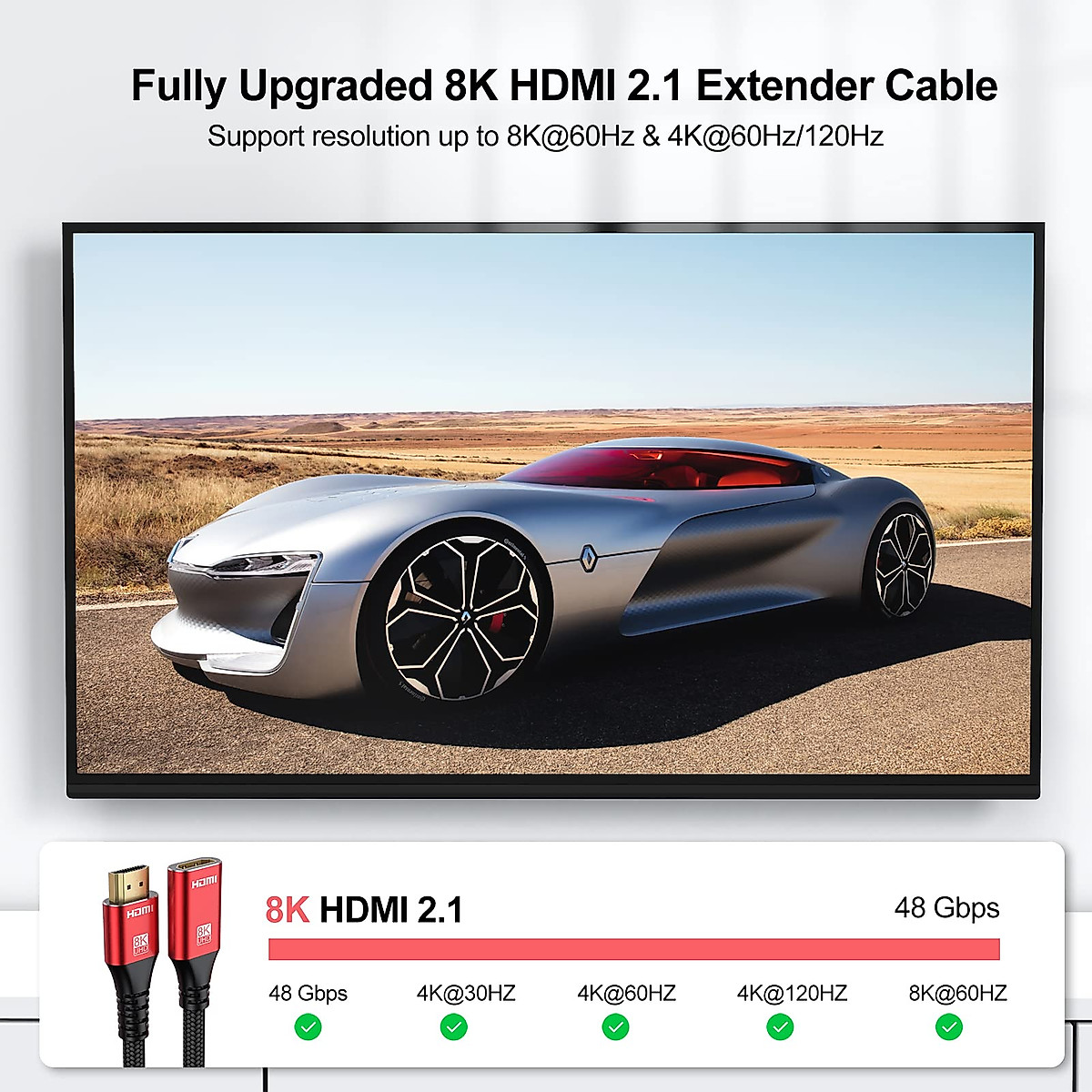 HDMI Extender 8K HDMI Extension Cable 1.5FT, HDMI 2.1 Male to Female Adapter Extension Cord 8K@60Hz, 4K@120Hz, 2K, 3D, HDR Compatible with Roku TV Stick, HDTV, PS5/PS4, Laptop, Monitor, Projector, PC
