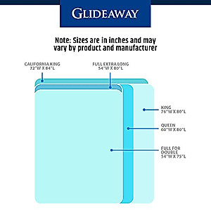 Glideaway X-Support Bed Frame Support System, GS-3 XS Model - 3 Cross Rails and 3 Legs - Strong Center Support Base for Full, Queen and King Mattress, Box Springs, and Bed Foundations
