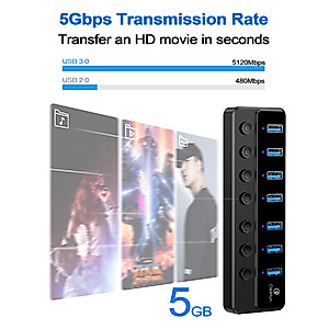 7-Port USB 3.0 Hub, Qeefun 3.0 Powered, USB Adapter USB Extender USB Port Expander USB hub for Laptop, PC, USB Flash Drives, and More ……
