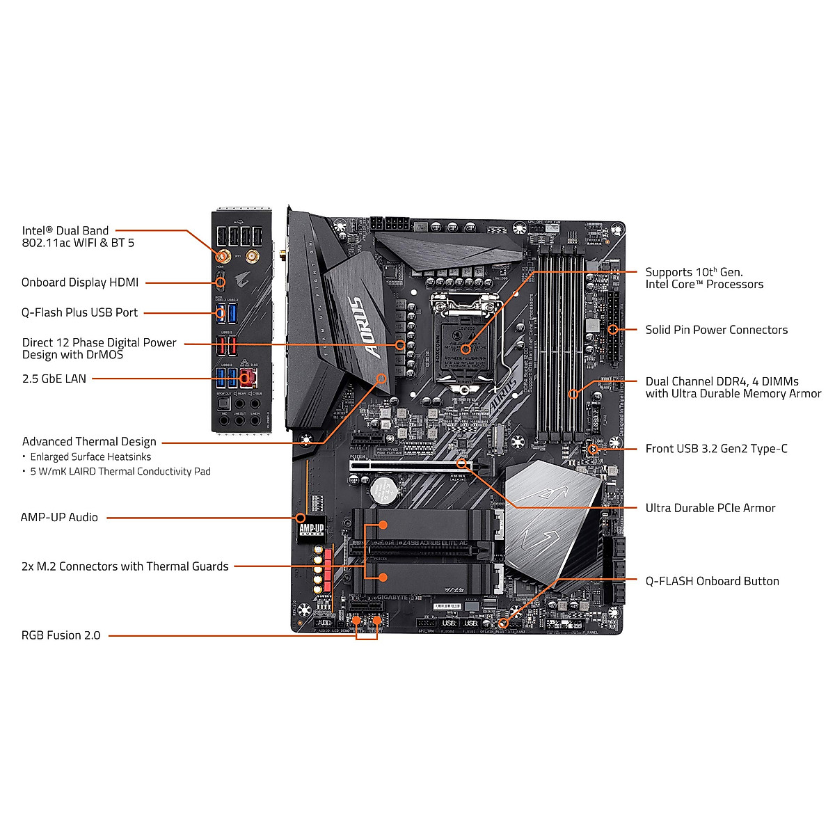GIGABYTE Z490 AORUS Elite AC (Intel LGA1200/Z490/ATX/2xM.2 Thermal Guard/Realtek ALC1200/SATA 6Gb/s/USB 3.2 Gen 2/Intel 802.11ac/2.5 GbE LAN/RGB Fusion/Gaming Motherboard)