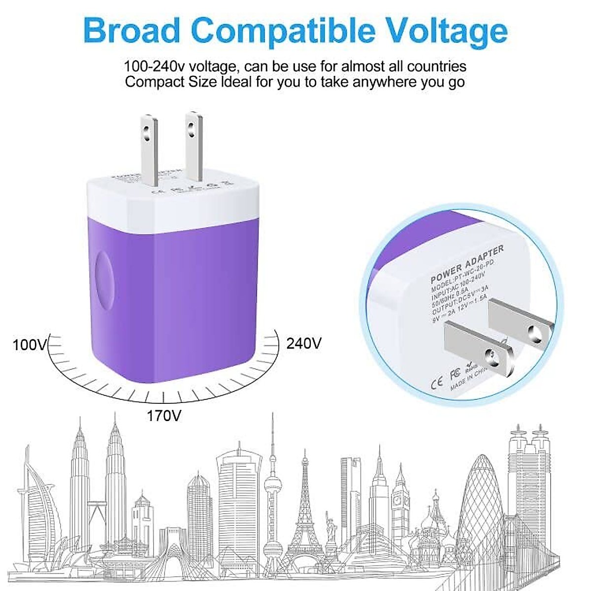 USB C Pixel 8 Pro Charger Block Fast Wall Charger Box for Google Pixel 8 Pro 7a 6 5 4 XL 4a,20W Type C Charger Plug PD Power Adapter for Samsung Galaxy S23 FE/A14/A54/A13/A23/Z Fold 4,iPhone 15 14 13
