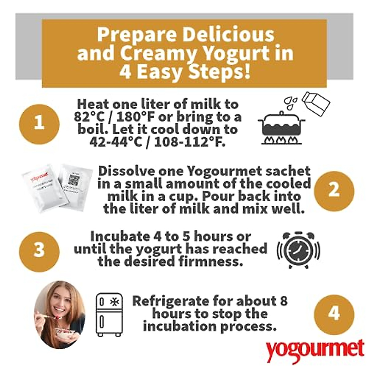 Yogourmet Yogurt Starter (16 Pack Bulk Version) - Make Yogurt at Home - Starter Culture - All Natural, Gluten Free, Kosher, Halal - 3 g Sachets