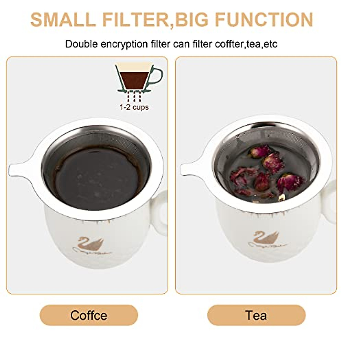 PREONA Pour Over Coffee Dripper,Reusable Coffee Filter,Slow Drip Paperless Stainless Steel Cone Coffee Coffee Maker,Easy to Use and Clean (1-2Cup)