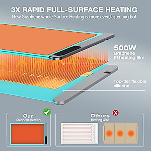 Food Warming Mat, Upgraded Graphene Full Surface Heating Foldable Heater Food Pad, Compact Silicone Materials, 6 Heat Settings, Multifunctional Food Warmers for Parties Buffet, Events, Daily Life Use