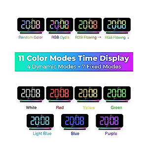 SZELAM Alarm Clock for Heavy Sleepers Adults,7.4” Digital Clocks Large Display,with USB C Port,RGB Night Light,5 Levels Volume,Auto Dimmer,LED Desk Clock for Bedroom Decor - Black