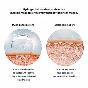 GODESAN Hydrogel Face Mask Pack 5pcs - Rich Collagen, Deep Moisture, Ginseng, Tea Tree, Hyaluronic, Overnight Mask, All skin type