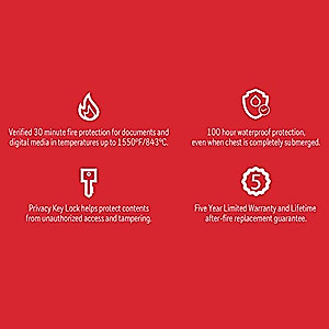 Honeywell Safes & Door Locks - Fireproof & Waterproof Filing Safe Box Chest for Home - Fits Letter, A4 Files - Strong ABS Plastic - Document Safety Box with Key Lock System - 0.60 Cubic Feet - 1106