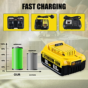 2Pack DCB200 20V 6.0Ah and Charger Replacement for Dewalt 20V Battery Compatible with Dewalt 20V MAX Battery DCB204 DCB203 DCB200-2 DCB201 DCB180 DCD985B DCD/DCF/DCG Series