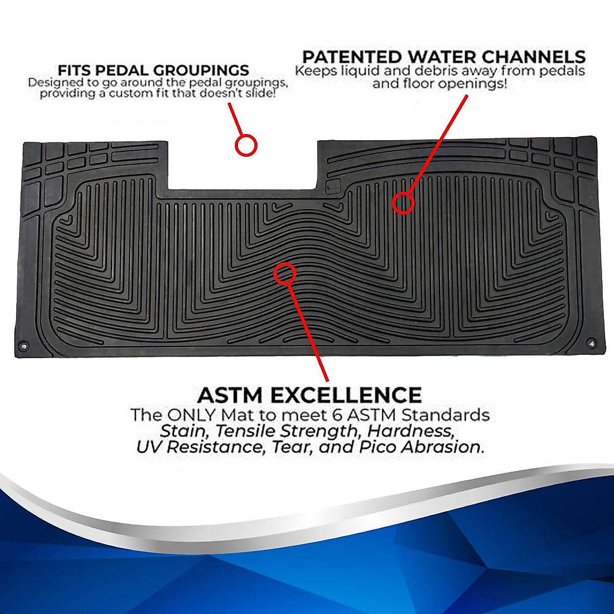 Club Clean Shield Family Golf Cart Floor Mat - Fits Precedent Model- New and Improved - Only Golf car Mat to Meet 6 ASTM Standards- Industry Standard Golf Cart Mat- Golf Car Mat 8mm Thick - Patented