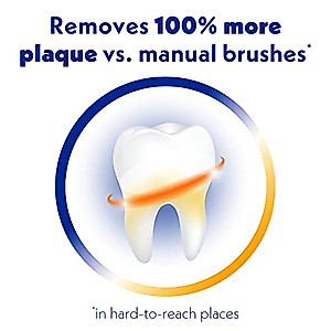 Spinbrush ARM & HAMMER PRO+ Deep Clean REFILLs– Battery Powered Toothbrush Removes 100% More Plaque- Soft Bristles -Two Replacement Heads (Packing may vary)