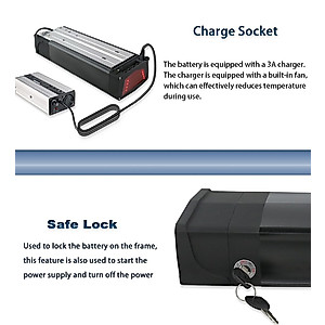 Joyisi Ebike Battery 52V 20AH, Lithium Ion Battery with Charger, USB Port and Taillight, Electric Bike Battery for 1000W 750W 500W 250W E-Bike Motor Kit