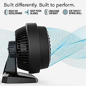 Vornado 52 Whole Room Air Circulator Fan with 3 Speeds, Black & 133 Compact Air Circulator Fan