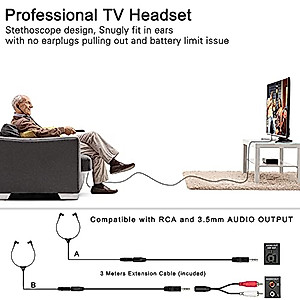 SIMOLIO Anti-Dropping Wired TV Earphone with Volume Control, Extra Long Cord Headphone with Mic for TV, PC, RCA & 3.5mm Cable Included, 14.9ft Extension Cable Earphone, Extra Soft Ear Tips, SM-901TV