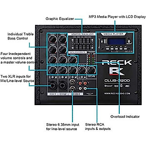 PRORECK Club AEF 12-Inch 4000 Watt DJ/Powered PA Speaker System Combo Set