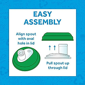 Re Play 5pk 8oz Transition Sippy Cups for Baby Toddler, Medical Grade Silicone Soft Spout & Travel Lid, Easy to Hold Hourglass Shape, Made in USA from BPA Free Recycled Milk Jugs, Sweethearts+