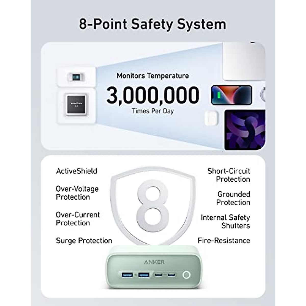 Anker 525 Charging Station, 7-in-1 USB C Power Strip for iphone13/14, 5ft Extension Cord with 3AC,2USB A,2USB C,Max 65W Power Delivery Desktop Accessory for MacBook Pro, Home, Office (Phantom Black)