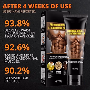 TJDQUOLI Sculptique Abs Sculpting Cream (1 Pcs)