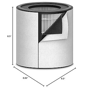 TruSens DuPont Standard HEPA Replacement Filter for Z-3000 TruSens Air Purifier (Large)