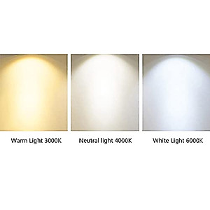 Close to Ceiling Lights, Creative Hexagon Ceiling Light Close to Ceiling LED Light Three-Color Dimmable Ceiling Light Nordic Indoor Ceiling Lamp Acrylic Lampshade Ceiling Lights for Living Room Bedro