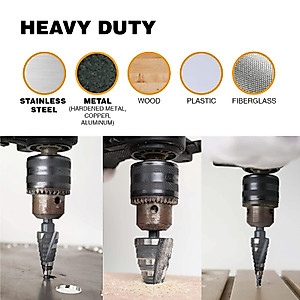 Jerax tools 1/4 to 1-3/8 Inch Step Drill Bit Straight Grooved Double Fluted, M2 High Speed Steel Drill bits for Hole Drilling in Stainless Steel, Copper, Aluminum, Wood, Plastic